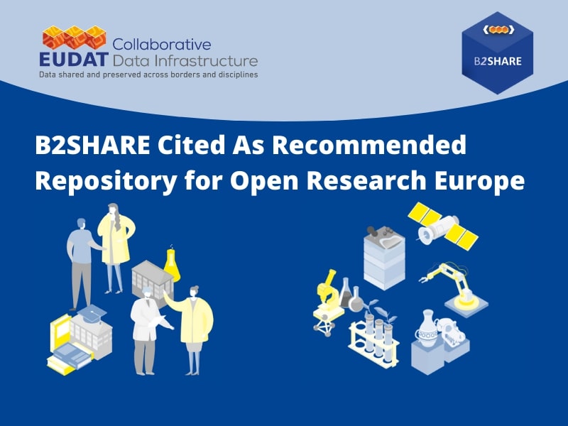 B2SHARE Cited As Recommended Repository for Open Research Europe | EUDAT